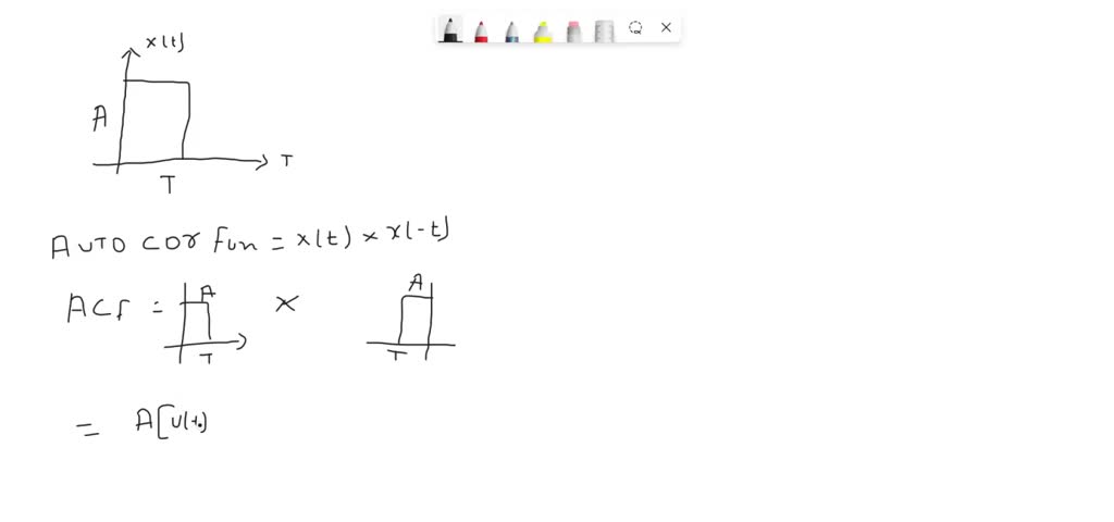 Solved Calculate The Autocorrelation Function Of The Rectangular Pulse