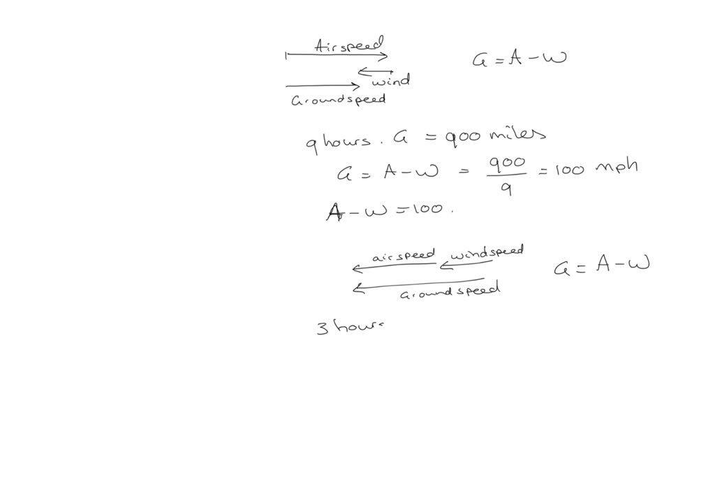 SOLVED: The airspeed of a plane is its speed in the absence of wind ...