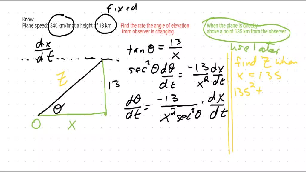 SOLVED: A plane flies at a speed 520 km/hr at a constant height of 14 ...