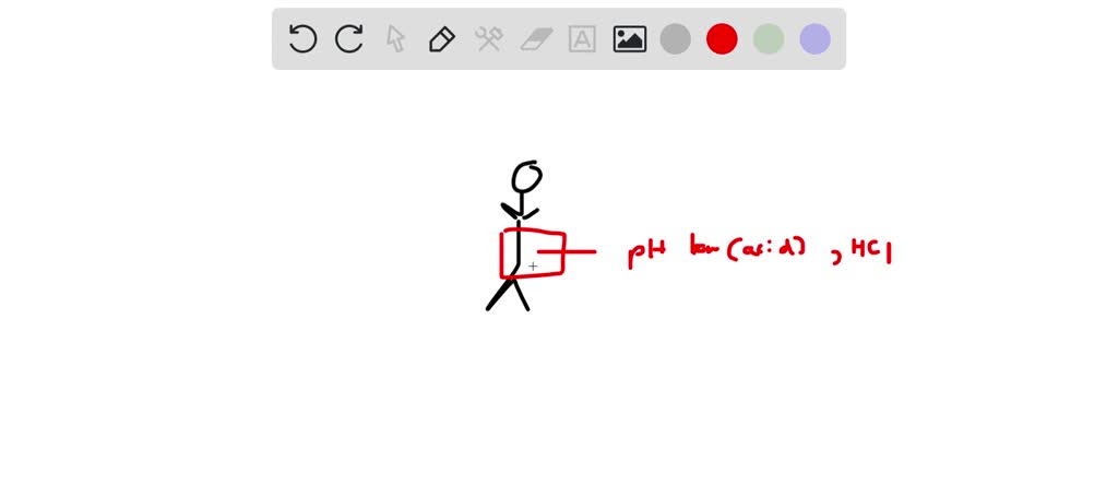 SOLVED: write down the name of alkali which is used to balance the pH ... SOLVED: write down the name of alkali which is used to balance the pH ...