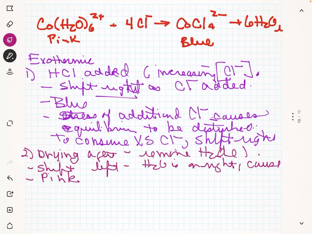 SOLVED: (iB) Consider the exothermic reaction below [27 Points] Co(H2O ...