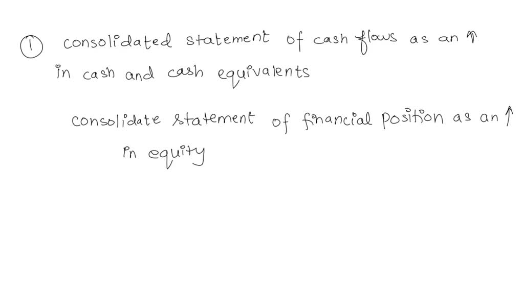 SOLVED: How do Other Comprehensive Income (OCI) items reported by a ...