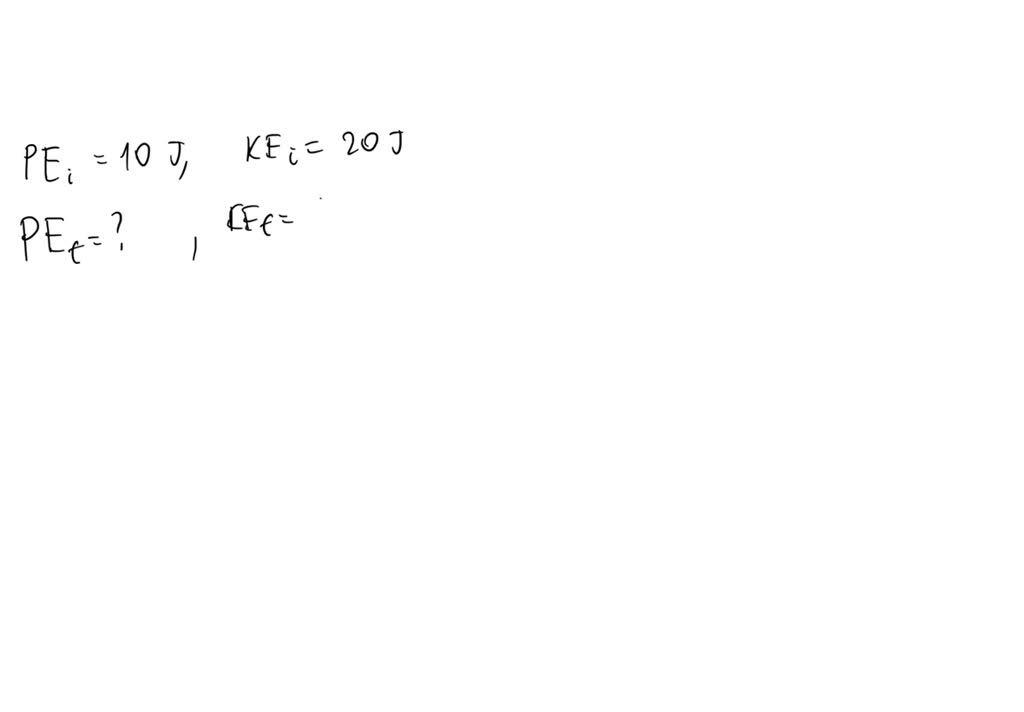 Solved Question 5 Suppose An Object At A Given Location Has Potential