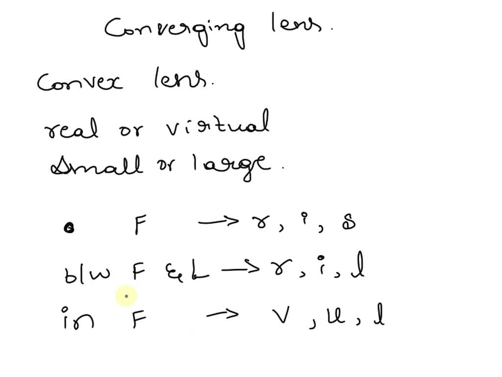 SOLVED: 1. A converging lens, such as a typical magnifying glass, (a ...