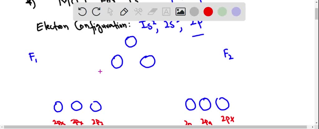 SOLVED: Fill out molecular orbital diagram below for the molecule ...