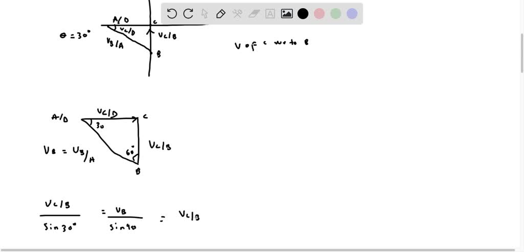 SOLVED: The figure shows a mechanism consisting of three rods with ...