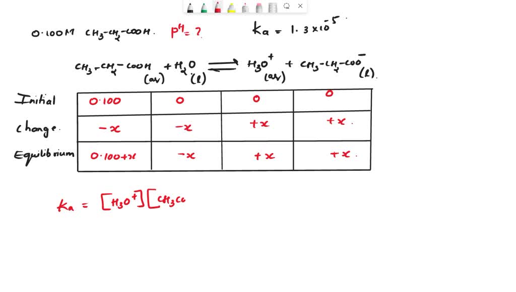 SOLVED: Determine Ka using ICE (Initial Change Equilibrium) table as shown below HCOOH [HCOOHJ ...