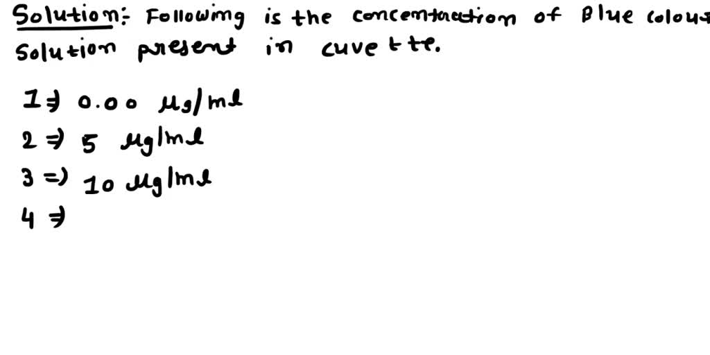 SOLVED: Table 1. Absorbance of blue coloured solutions at different concentrations 4. Calculate ...