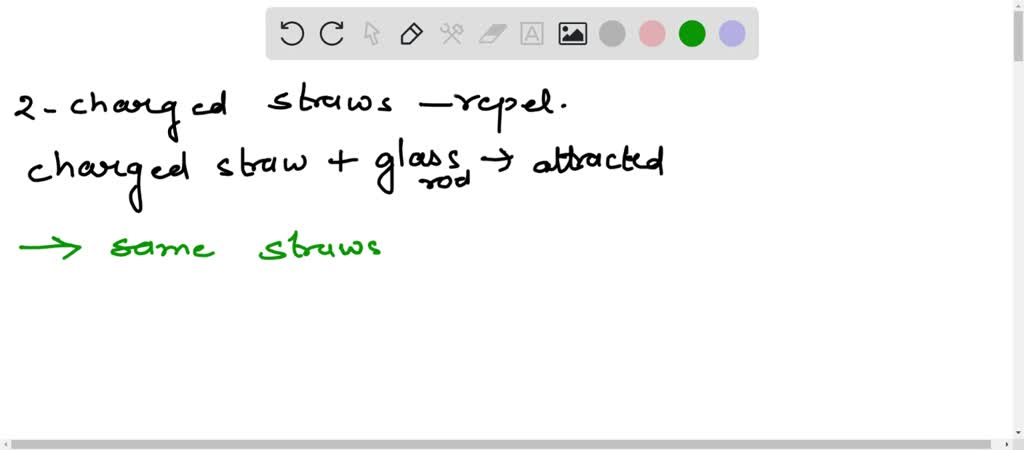 SOLVED: two charged straws repel when kept to each other but a charged ...