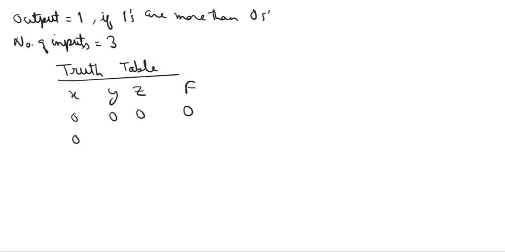 SOLVED: 20.As you have learned,the two logic symbols shown below represent equivalent operations ...