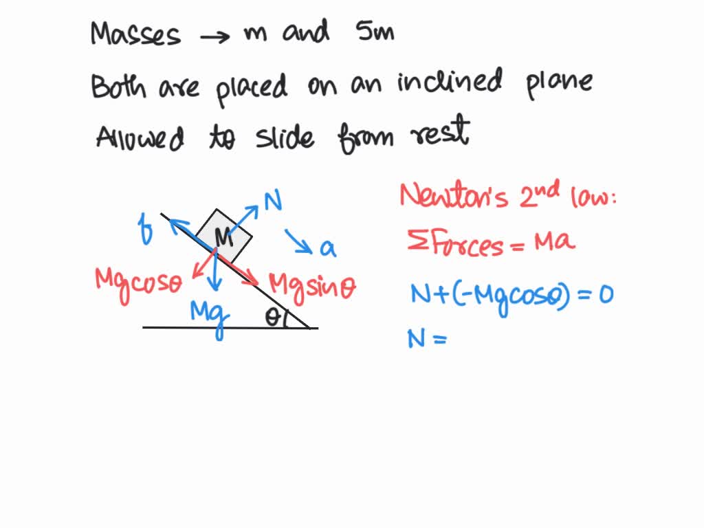 SOLVED: Two objects have masses m and 5m, respectively. They both are placed side by side on an ...