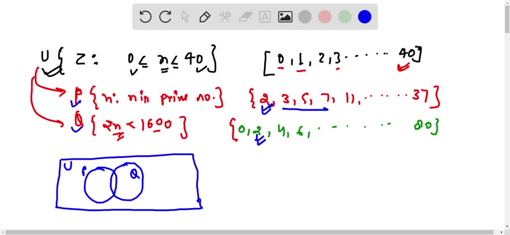 SOLVED: Draw the Hasse diagram of the following posets: Set partitions ...