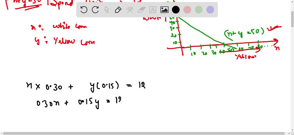 SOLVED: "Marcelina uses a blend of white corn and yellow corn to make ...