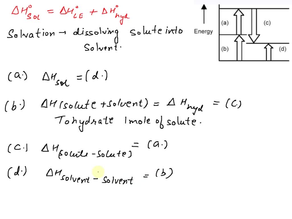 SOLVED: 7). 10 pts. Arrows in the energy diagram below represent ...