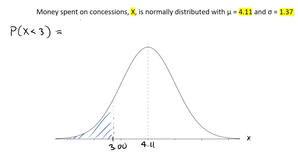 SOLVED: The Edwards Theater chain has studied its movie customers to ...