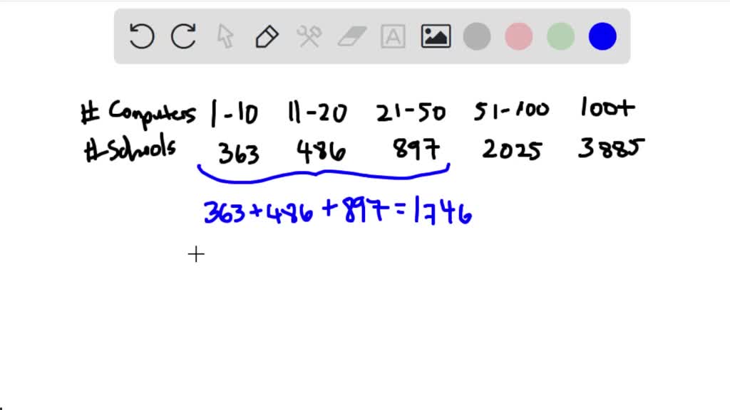 SOLVED: Elementary and secondary schools were classified by the number ...