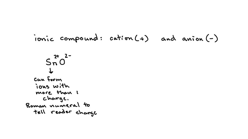 SOLVED: the ionic compound of SnO