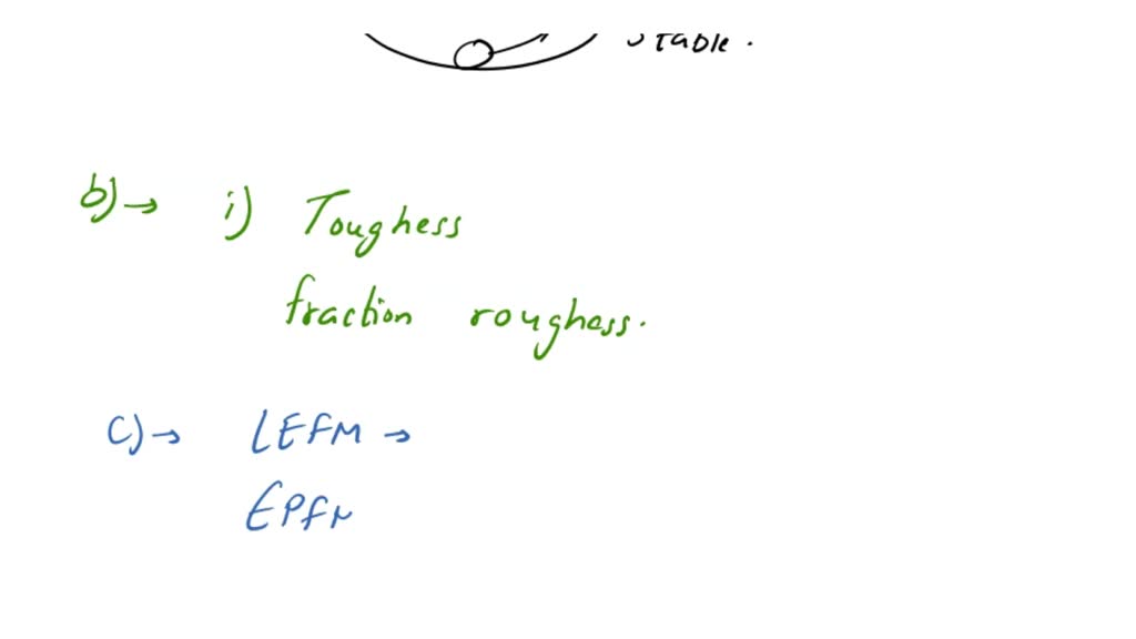 SOLVED: a) Describe and explain, with the aid of a diagram, the total ...