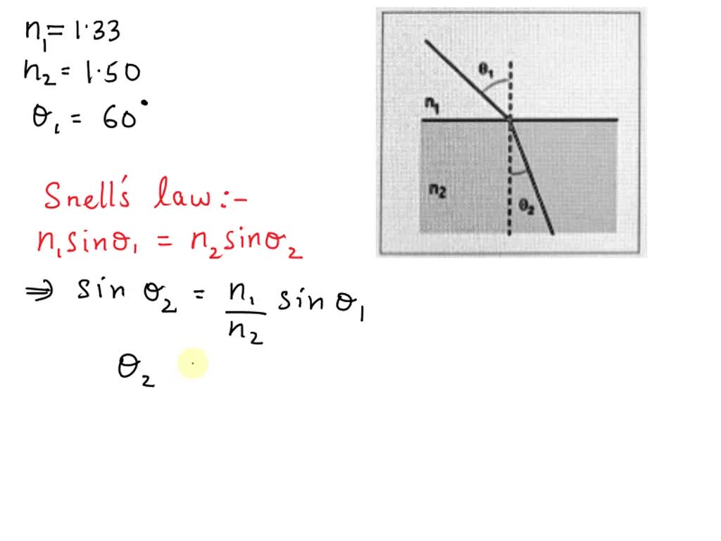 SOLVED: Question 8 beam of light enters- prism of apex angle #as shown ...