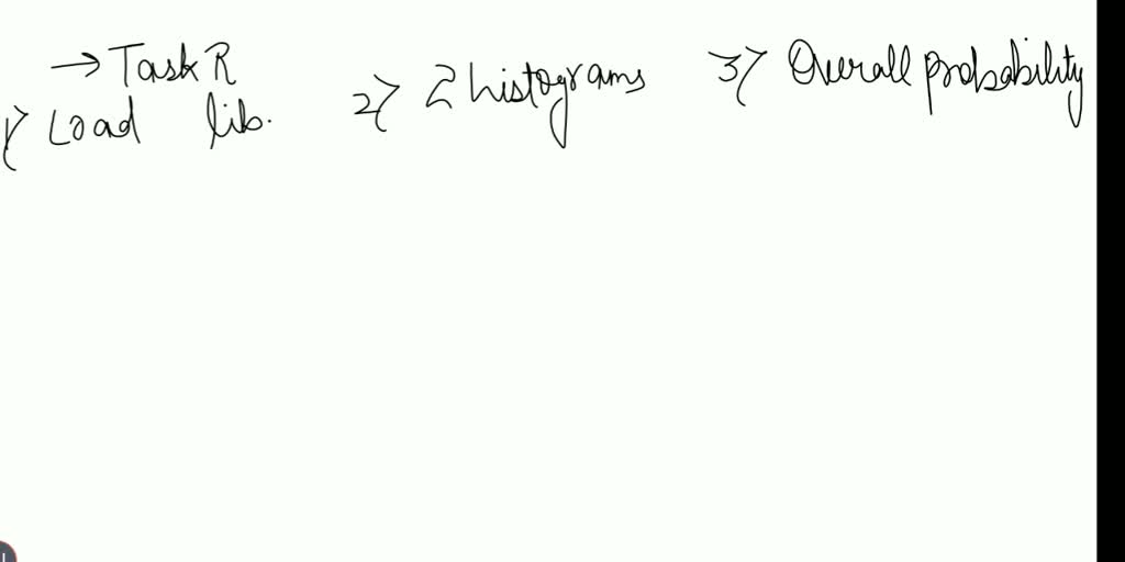 I Need The Command And Histogram I Load The Csv File Load The Death Penaltycsv Dataset Into R