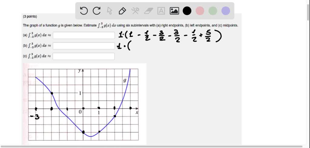 SOLVED: (3 points) The graph of a function g is given below: Estimate g ...