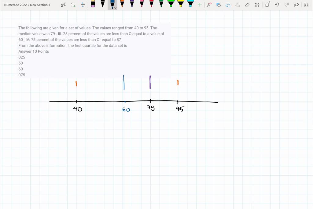 Solved The Box And Whisker Plot Below Represents Some Data Set What