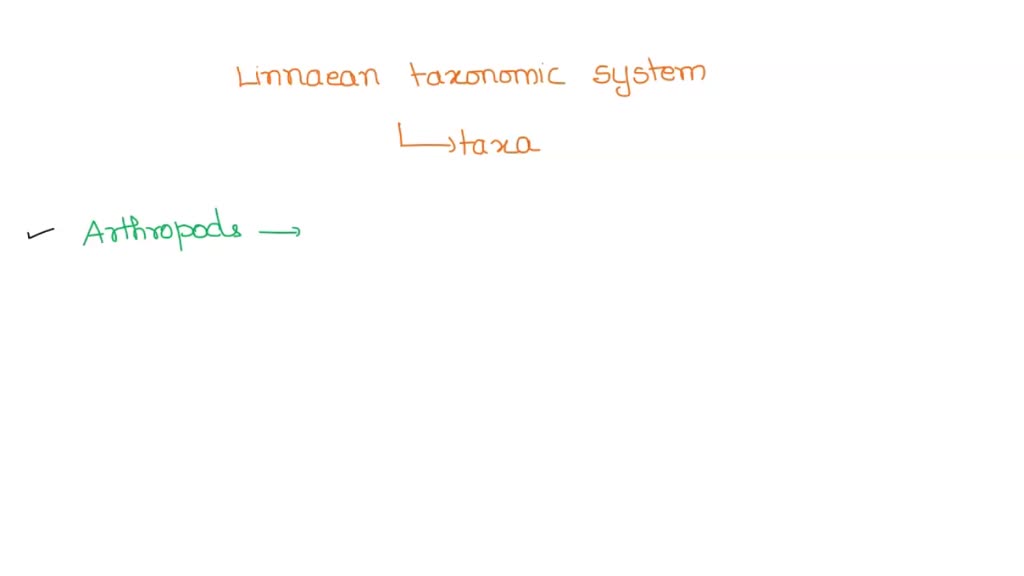 SOLVED: The Linnaean taxonomic system classifies organisms into divisions called taxa. If two ...