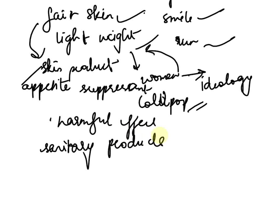 SOLVED: Text: Answer all of the short answer questions in paragraphs of ...