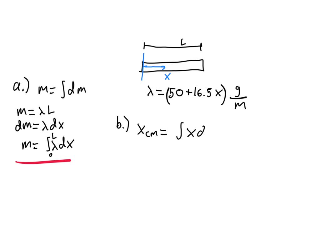 SOLVED: A rod of length 23.50 cm has linear density (mass per length ...