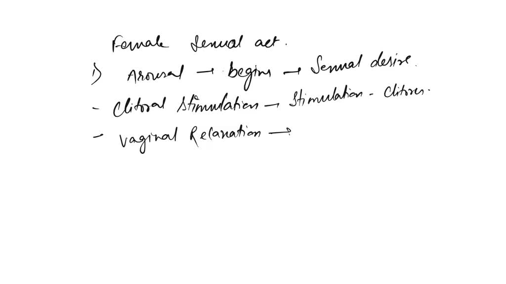 SOLVED: Explain the events that occur during the female sexual act. SOLVED: Explain the events that occur during the female sexual act.