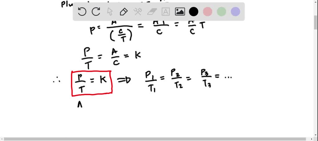 SOLVED: (𝐚) Amonton's law expresses the relationship between pressure ...