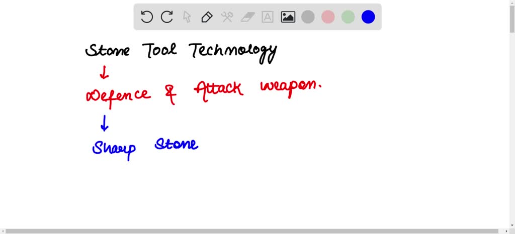 SOLVED: EXERCISE 5 STONE TOOL TECHNOLOGY Figure Credits: (A and C) Bone ...