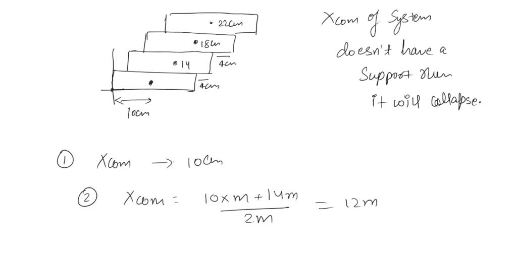 Identical uniform bricks of 20 cm in length are stacked so that 4.0 cm ...