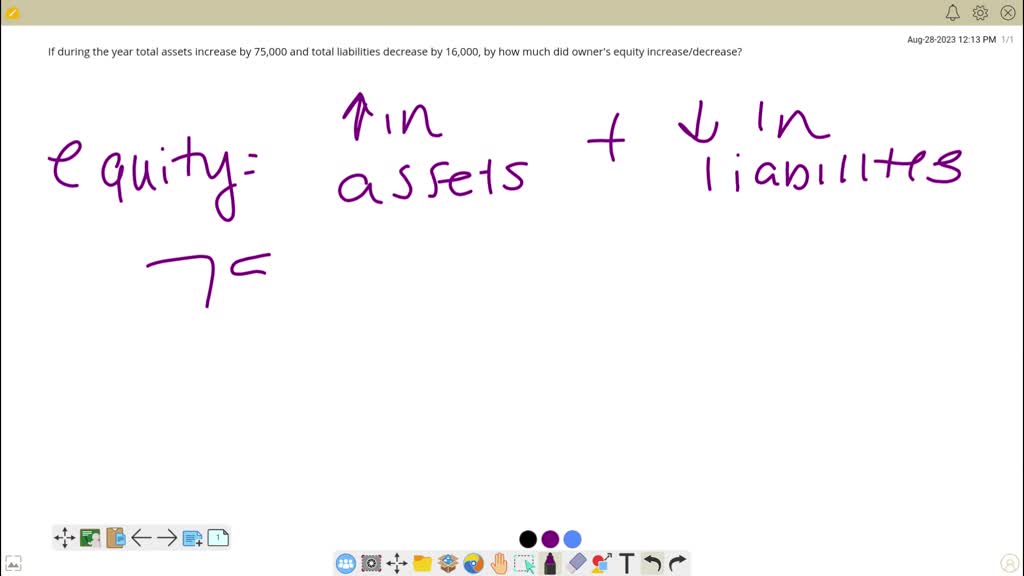 SOLVED: If during the year total assets increase by 75,000 and total ...