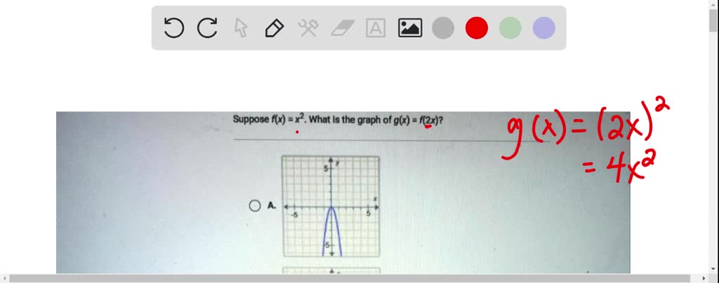 SOLVED: 'Suppose f(x) = x^2. what is the graph of g(x) = f(2x)? Suppose f(x) = x2. What Is the ...