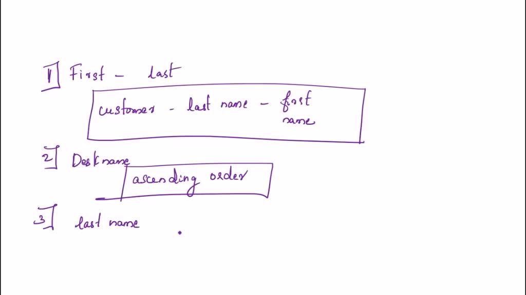 SOLVED: Question 1: Write a query to create a view named InvoiceBasic that returns three columns ...