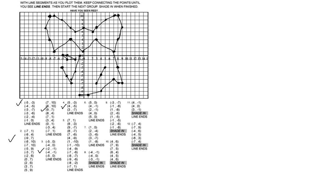 SOLVED: GRAPHING / COORDINATE PLANE DIRECTIONS: PLOT THE POINTS ON THE ... SOLVED: GRAPHING / COORDINATE PLANE DIRECTIONS: PLOT THE POINTS ON THE ...