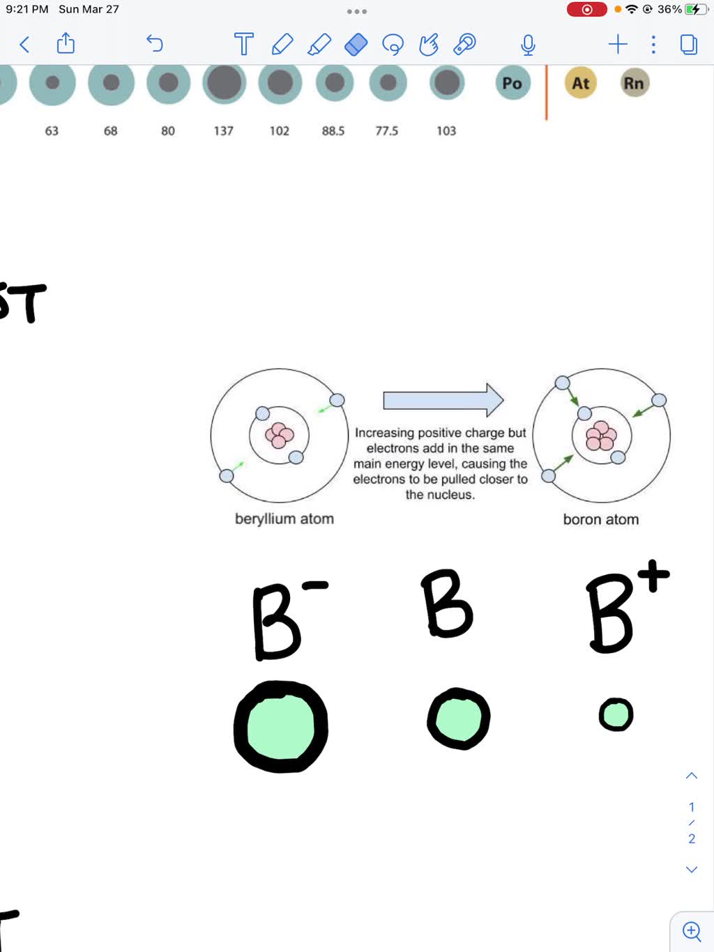 SOLVED: Arrange the following ions in order of increasing ionic radius: sodium ion, fluoride ion ...