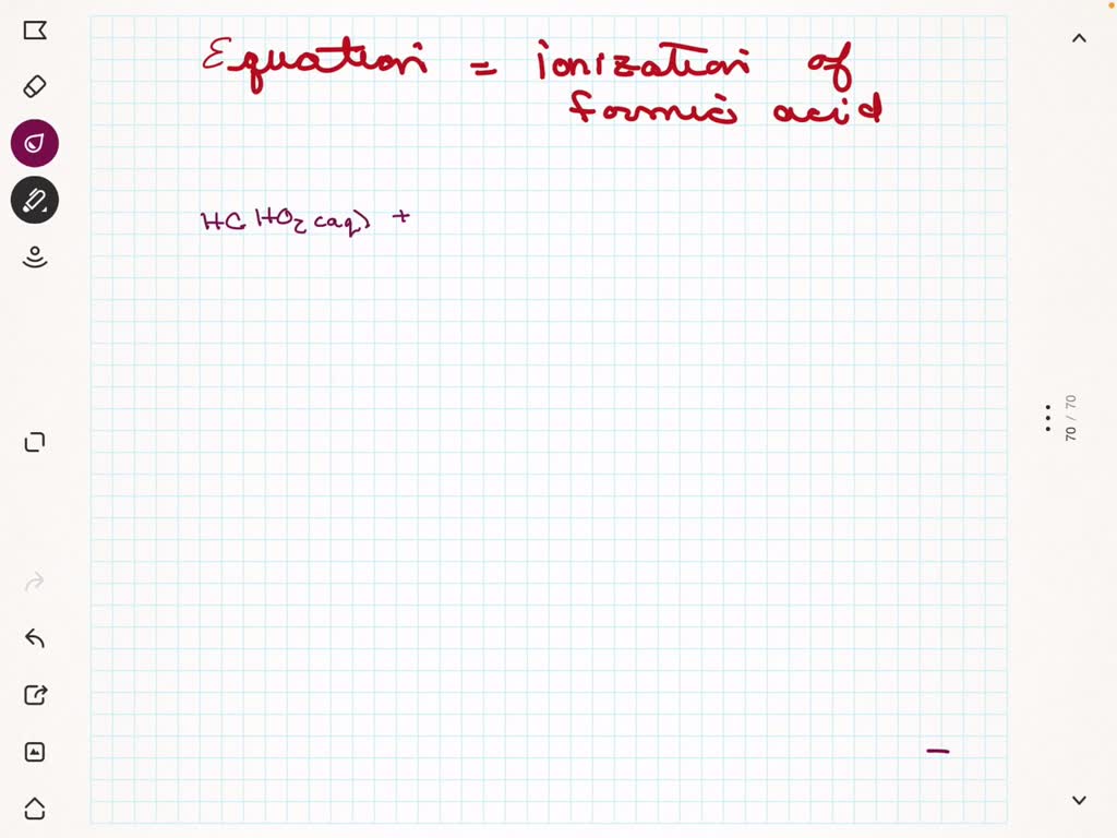 SOLVED: 12. Methylamine, CH3NH2, is a weak base that hydrolyzes water ...