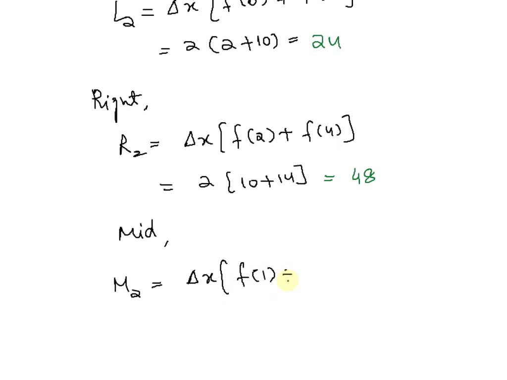 SOLVED: Let I = 4 f(x) dx,0 where f is the function whose graph is shown.(a) Use the graph to ...