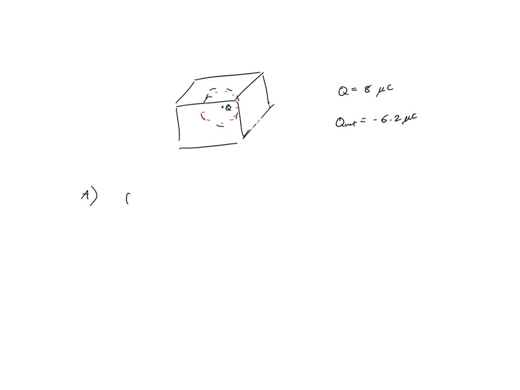 SOLVED: A solid metal cube has a spherical cavity at its center as shown in the figure (Figure 1 ...