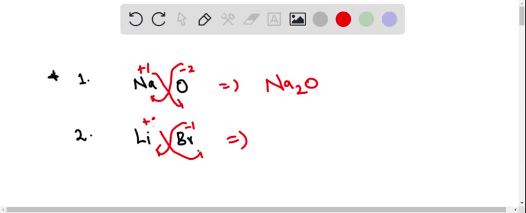SOLVED: Practice Formulas of Ionic Compounds formed from combining ions of the following ...