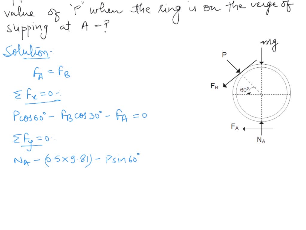 The ring has a mass of 0.5 kg and is resting on the surface of the ...