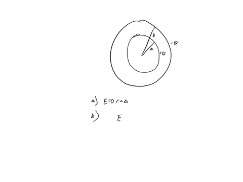1 two infinite coaxial conducting cylindrical shells with...