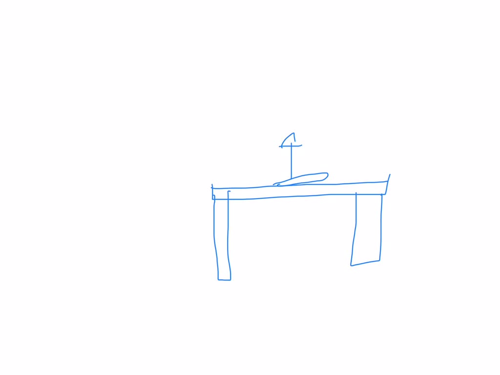 SOLVED: consider the pen at rest,draw the forces acting on the pen ...