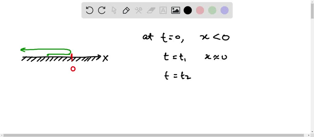 SOLVED: The figure depicts the motion of an object that moves along an ...