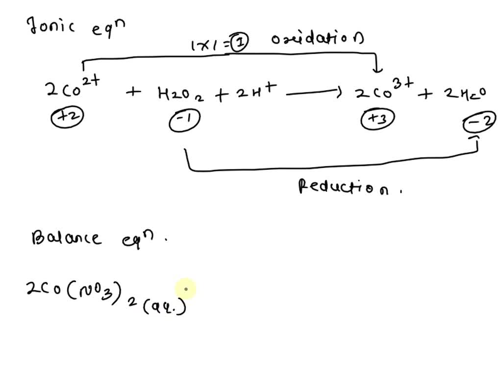 Write the balanced molecular equation when cobalt(II) nitrate reacts ...