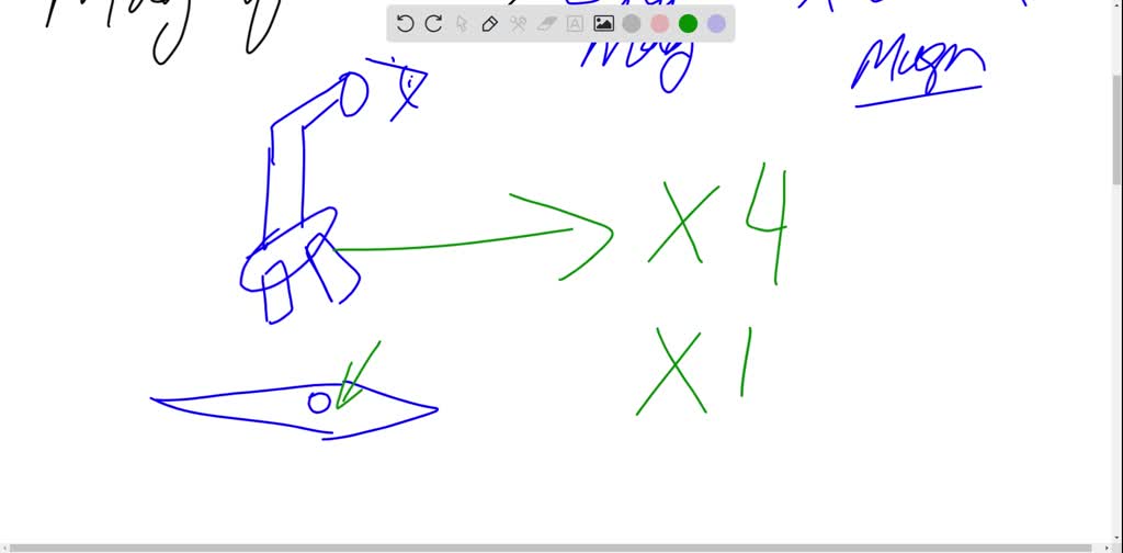 SOLVED: When viewing an object or specimen on a microscope slide, which objective lens should ...