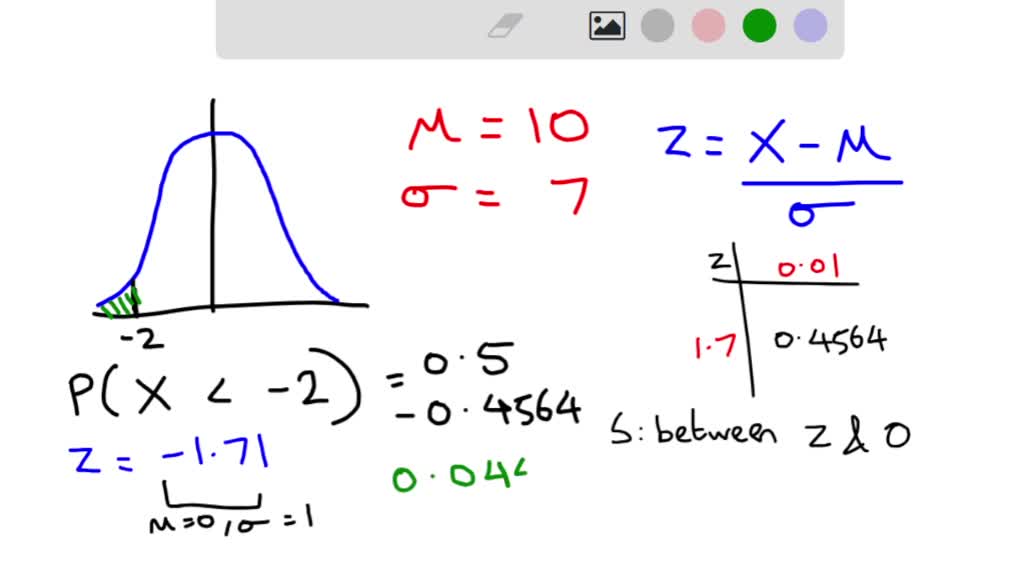 SOLVED: Converting data to z scores and finding area (probability) using standard normal ...