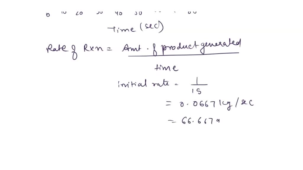 SOLVED: Enzymes increase the rate of metabolic reactions, without being ...